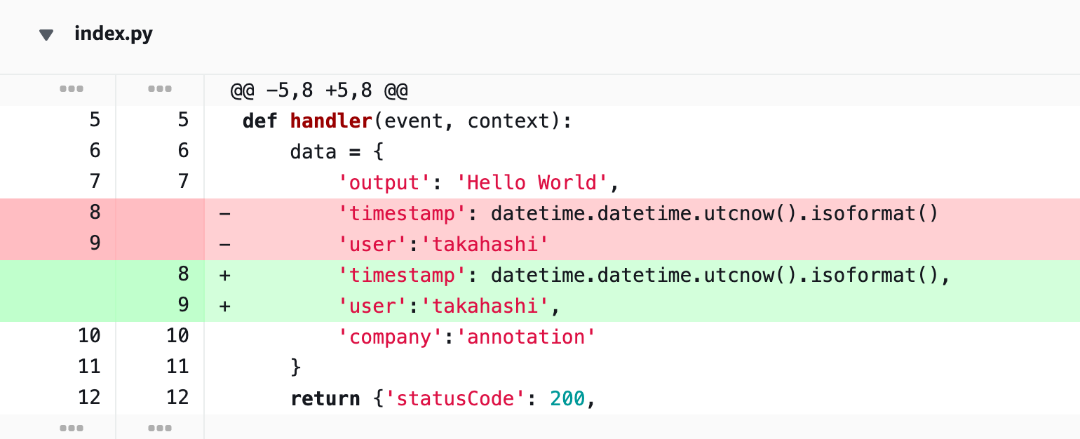 CodeStarで簡単なCI/CD環境を検証してみた | DevelopersIO
