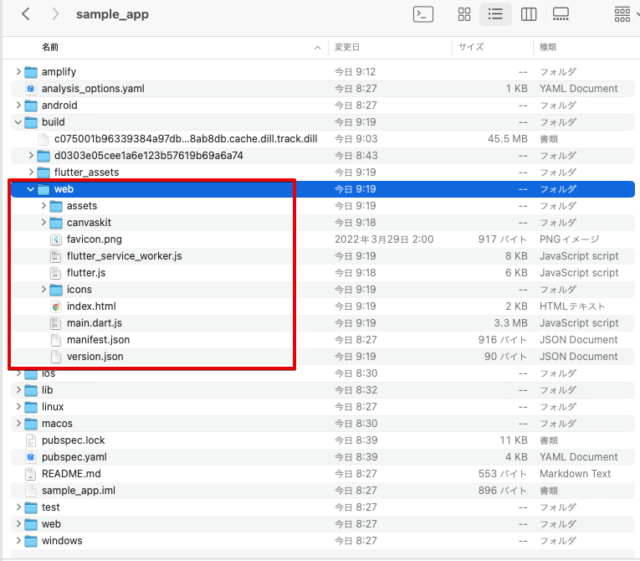 Flutter3 と Amplify UI Components で認証付きのWebページを作ってみました | DevelopersIO