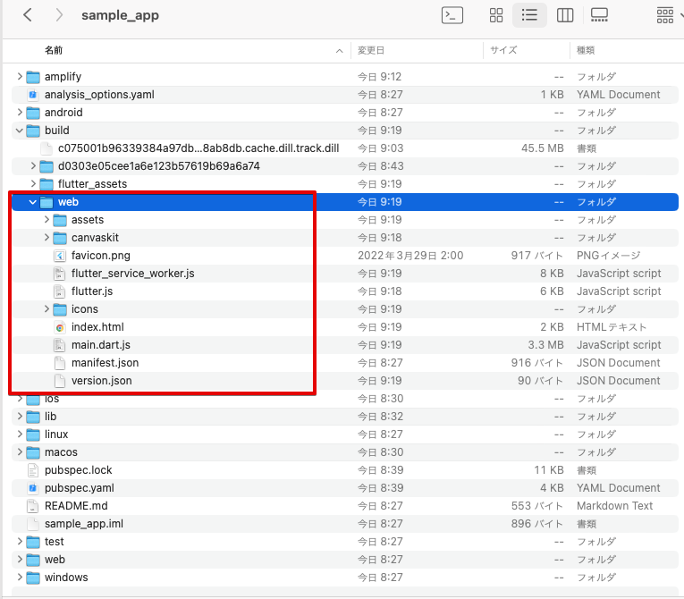 Flutter3 と Amplify UI Components で認証付きのWebページを作ってみました | DevelopersIO