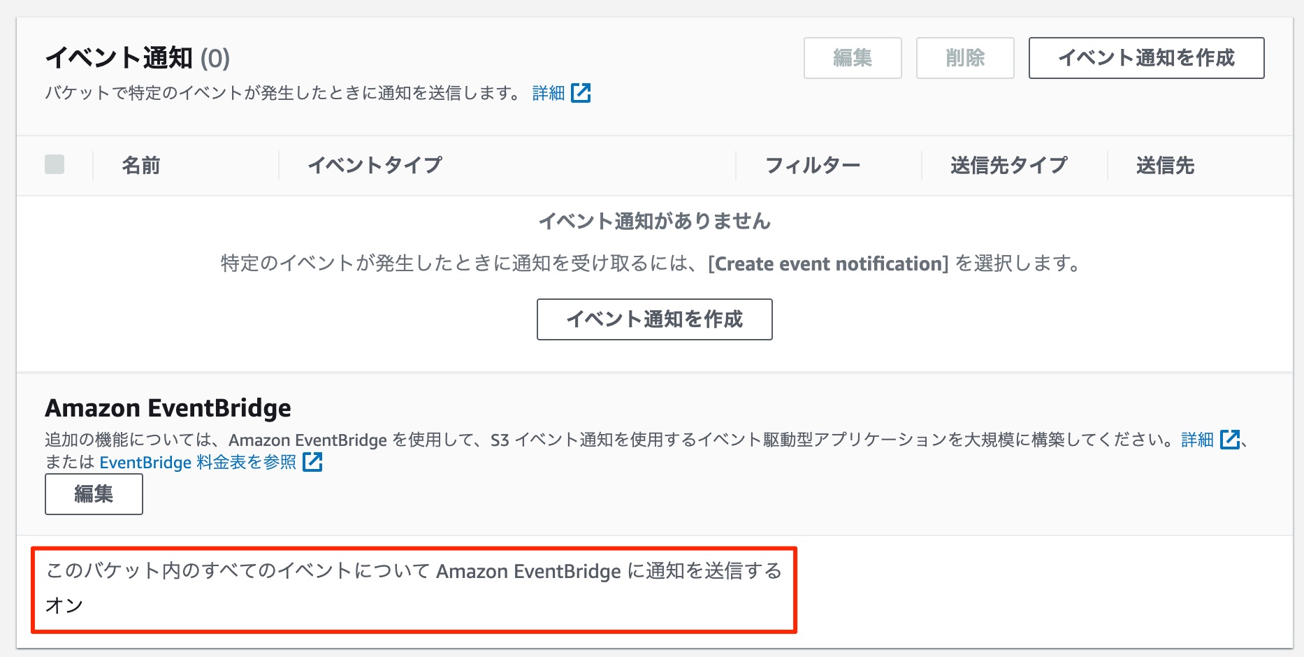 Step FunctionsでPinpointのセグメント作成とキャンペーン配信を自動化してみた | DevelopersIO