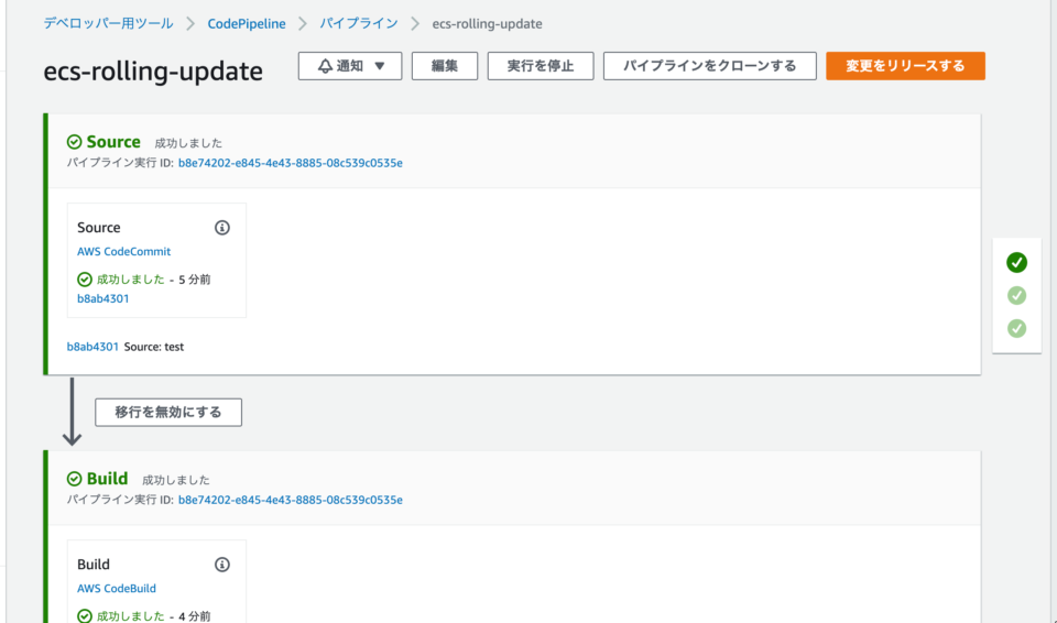 Terraformでcodepipeline Codecommit作る際にトリガーでちょっとハマった話 Developersio