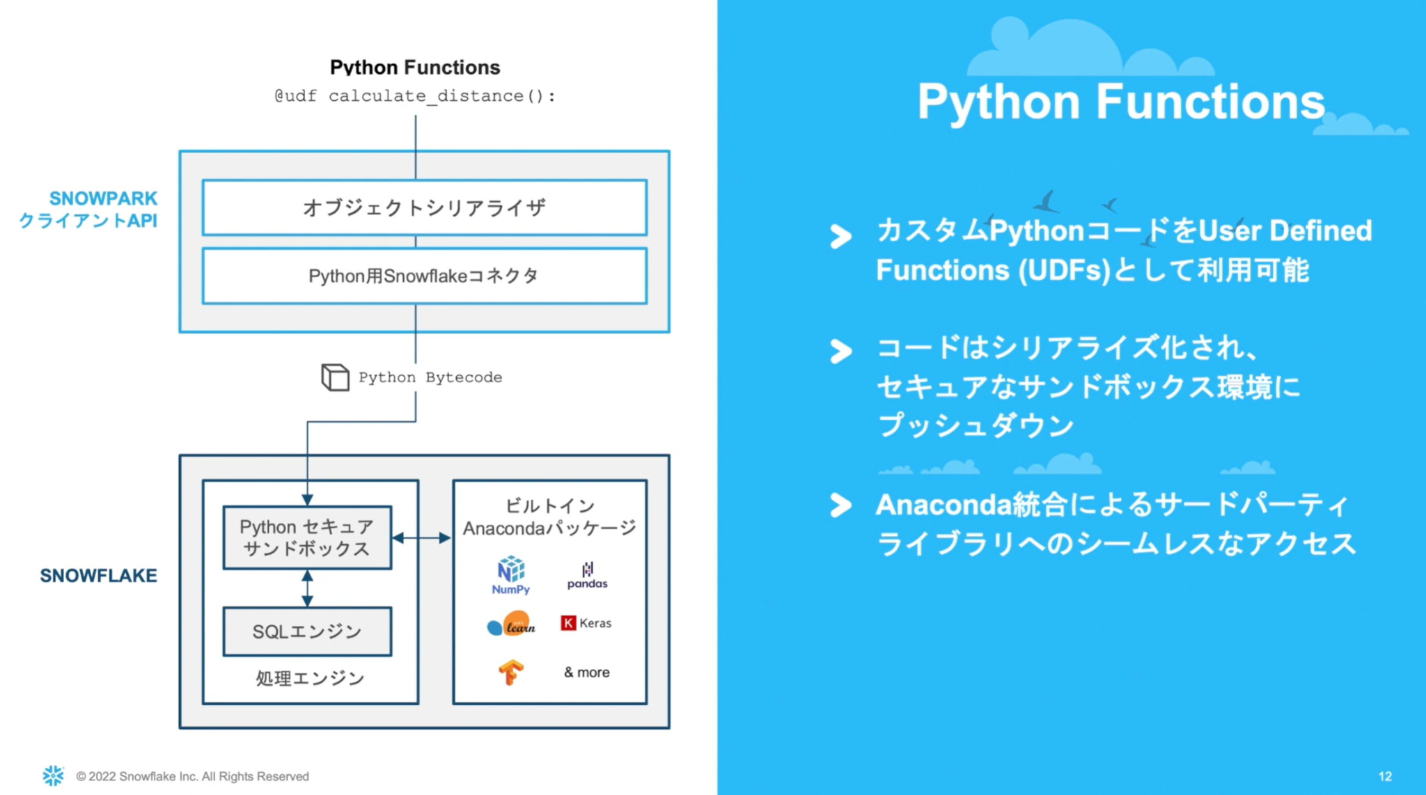 DevelopersIO 2022 進化するSnowflakeデータクラウド~Snowpark for Python最新アップデート~ #devio2022 | DevelopersIO