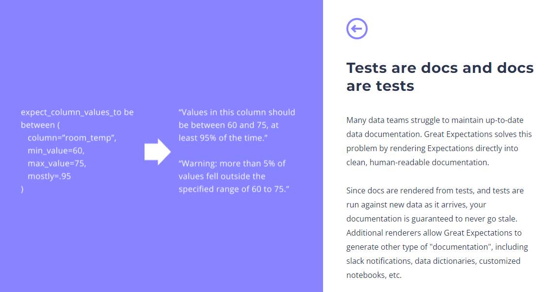 Great Expectationsを用いたデータ品質テストがdbt上で行えるpackage「dbt_expectations」を試してみた ...