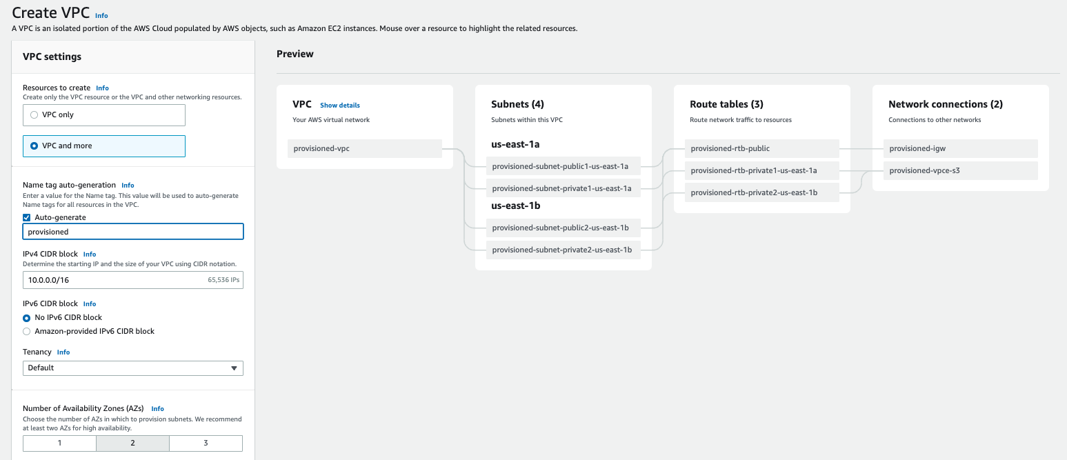 Amazon Redshift Serverless Provisioned Clusterからのマイグレーション手順 | DevelopersIO