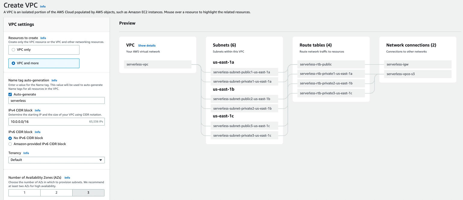 Amazon Redshift Serverless Provisioned Clusterからのマイグレーション手順 | DevelopersIO