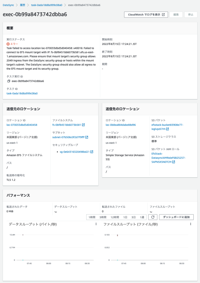 AWS DataSyncタスク作成時にENIが複数作成される意味を考えてみた | DevelopersIO
