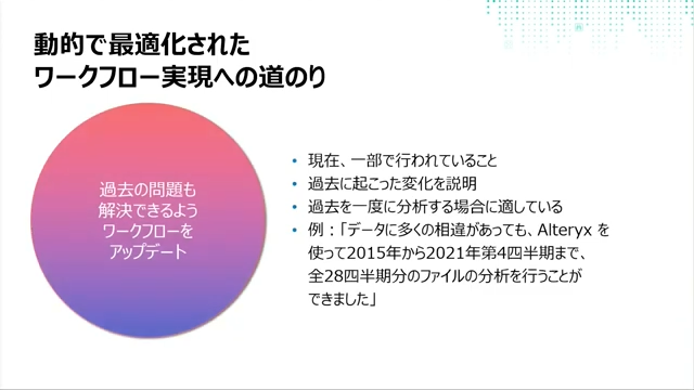 DevelopersIO 2022 Alteryx DesignerのTips・機能ご紹介 ~データ分析、Alteryx~ #devio2022 | DevelopersIO