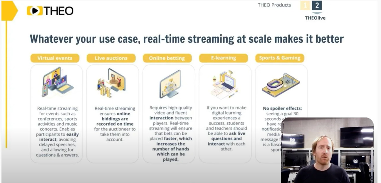 [レポート]低遅延ストリーミング配信とマルチ動画プレイヤー #devio2022 | DevelopersIO