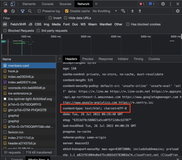 Specify the character code (charset) in the Content-Type field of the HTTP response header using ...