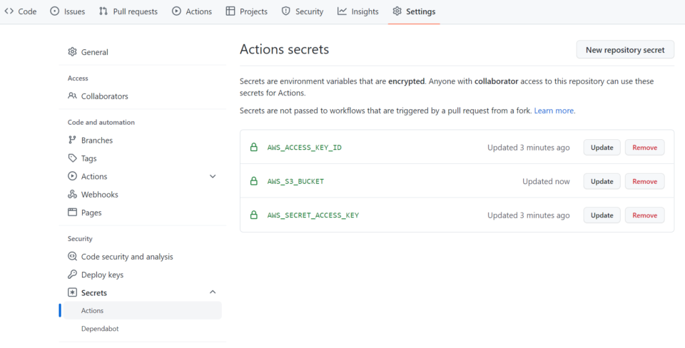 GitHub Actions + KiBotでKiCadをCI/CDしてみた | DevelopersIO