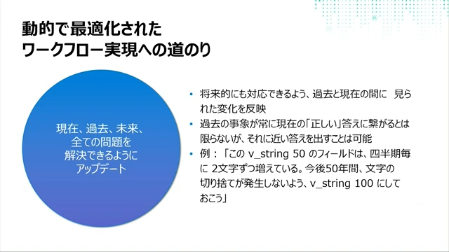 DevelopersIO 2022 Alteryx DesignerのTips・機能ご紹介 ~データ分析、Alteryx~ #devio2022 | DevelopersIO