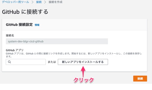 ECS Fargateのデプロイ環境をCFnでサクッと構築してみた（Blue/Greenデプロイメント編） | DevelopersIO