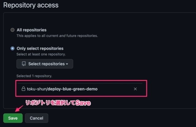 ECS Fargateのデプロイ環境をCFnでサクッと構築してみた（Blue/Greenデプロイメント編） | DevelopersIO