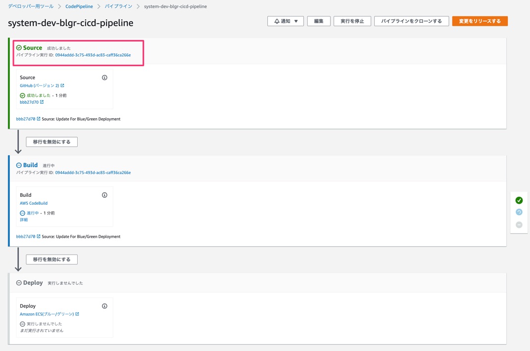 ECS Fargateのデプロイ環境をCFnでサクッと構築してみた（Blue/Greenデプロイメント編） | DevelopersIO