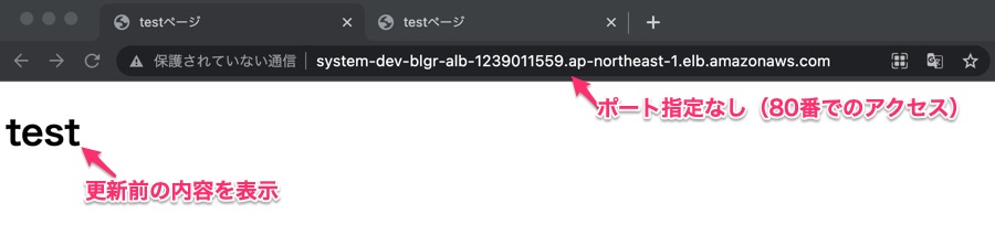 ECS Fargateのデプロイ環境をCFnでサクッと構築してみた（Blue/Greenデプロイメント編） | DevelopersIO