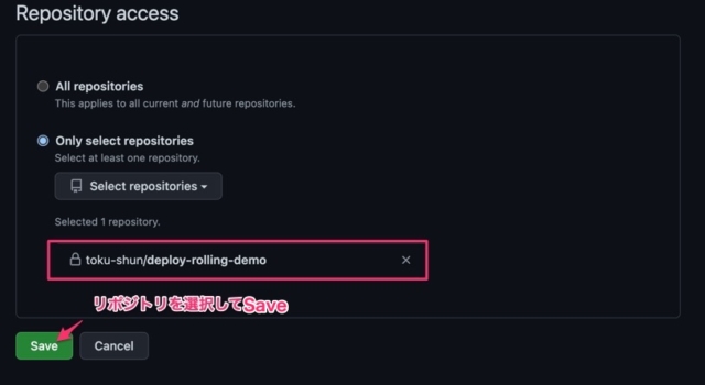 ECS Fargateのデプロイ環境をCFnでサクッと構築してみた（Rollingアップデート編） | DevelopersIO