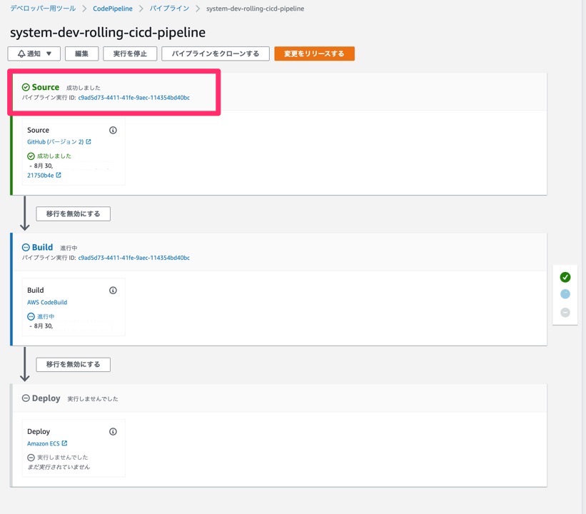 ECS Fargateのデプロイ環境をCFnでサクッと構築してみた（Rollingアップデート編） | DevelopersIO