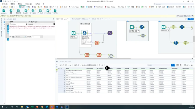 DevelopersIO 2022 Alteryx DesignerのTips・機能ご紹介 ~データ分析、Alteryx~ #devio2022 | DevelopersIO