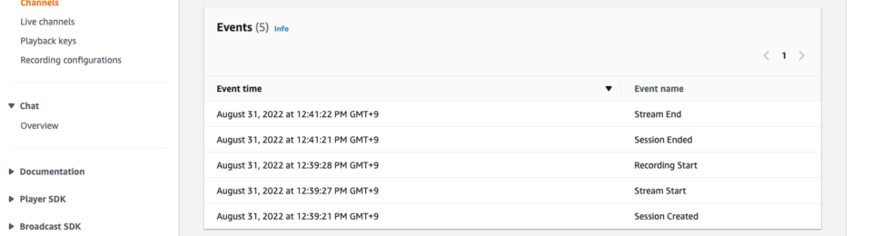 [UPDATE] Amazon IVSでライブ入力中断時のストリームのマージ機能がサポートされました | DevelopersIO