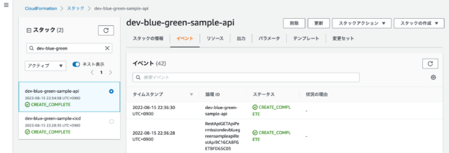【AWS CDK】CodePipeline から Lambda を Blue-Green デプロイする | DevelopersIO