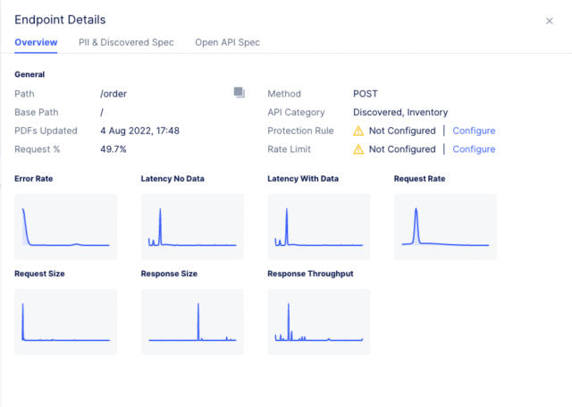 自動のAPI分析・可視化でAPIモニタリングが捗る！F5の新SaaS「Distributed Cloud WAAP」を触ってみた〜APIセキュリティ編〜 | DevelopersIO
