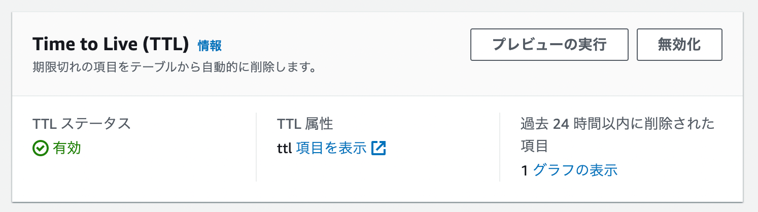 DynamoDBのTTL(Time to Live)のAttribute Nameに「ttl（予約語）」を使っても動作するか試してみた | DevelopersIO
