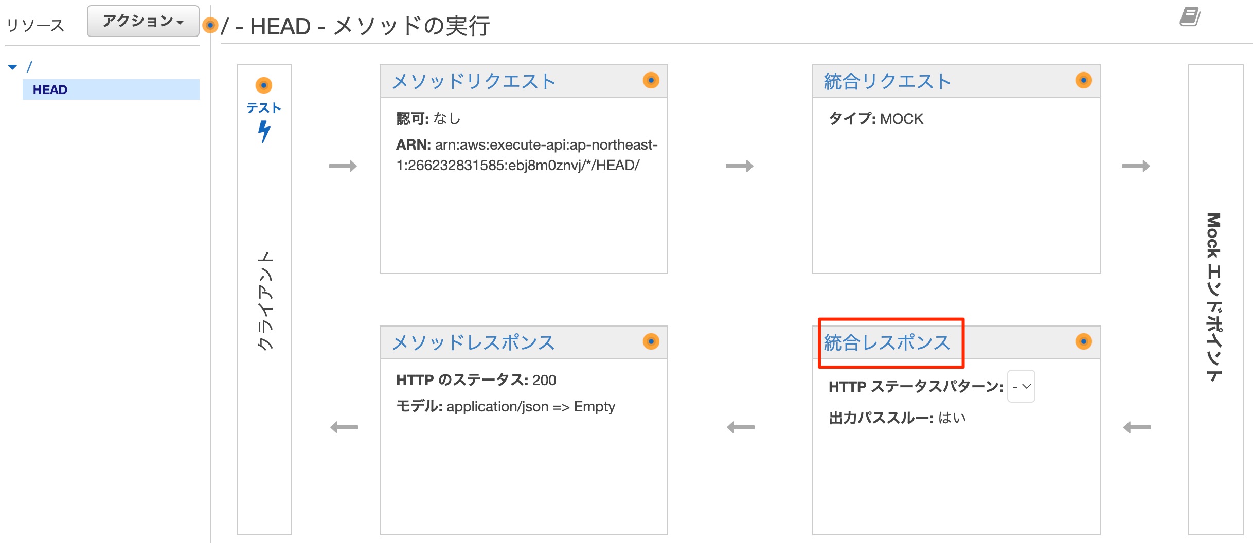 PinpointのWebhookカスタムチャネルを試してみた | DevelopersIO