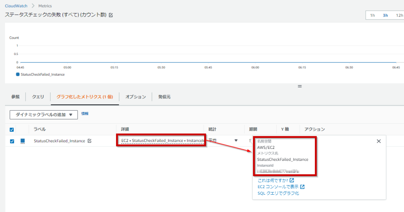 【小ネタ】CloudWatch メトリクスを何度も見直してしまうので、CLI で楽に確認したかった話 | DevelopersIO
