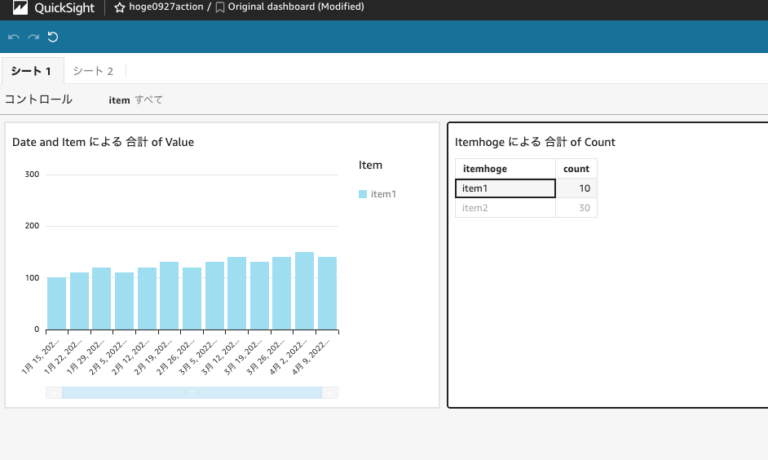 Amazon QuickSight のアクション機能を整理してみた | DevelopersIO