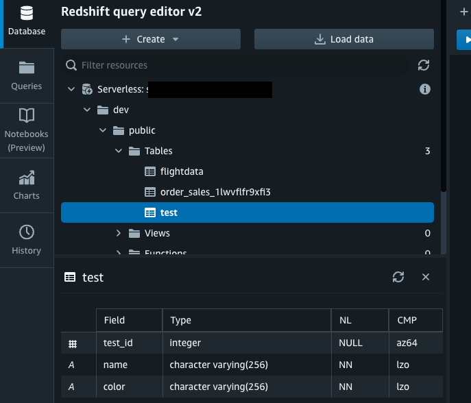 Amazon MWAAでapache-airflow-providers-amazonを使ってRedshiftと繋いでみた ...