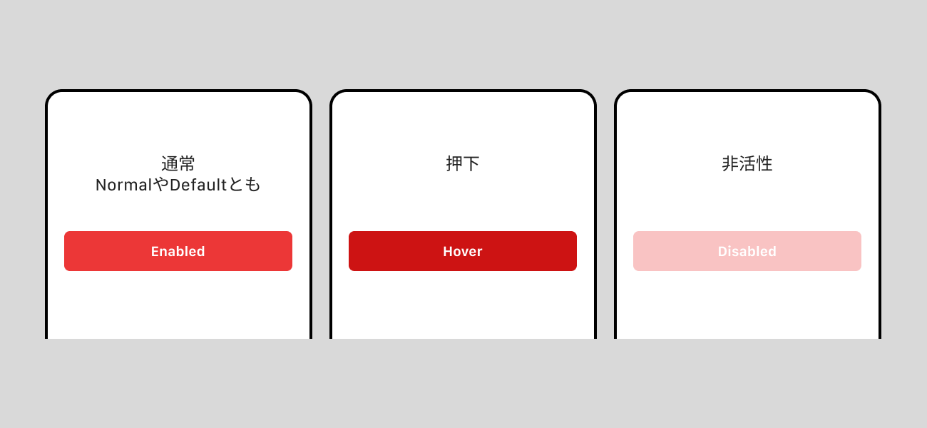 デザイナーが集まってボタンについて話し合ってみた Developersio 