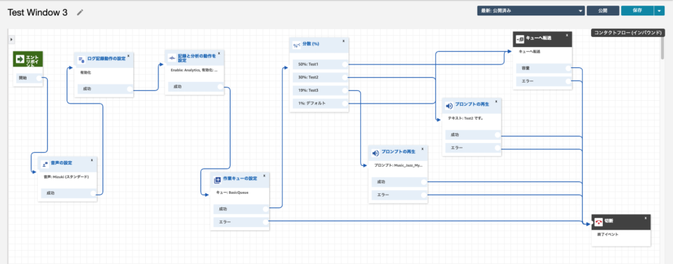 Amazon Connect の分散ブロックを使ってみた | DevelopersIO