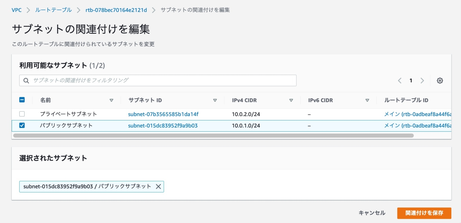 インターネットアクセス可能な VPC Lambda を作成してみた | DevelopersIO