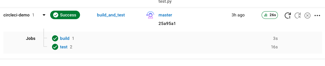 I tried to automate CI/CD with CircleCI and github | DevelopersIO