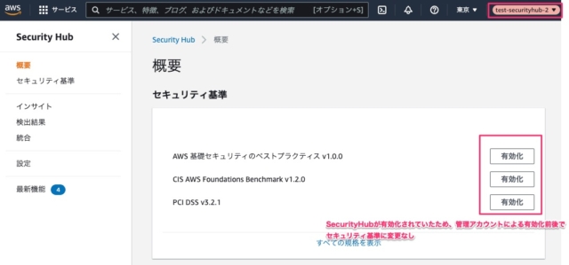 管理アカウントからAWS Security Hubを一括有効化するとき、すでに有効化されていたアカウントの設定は変更されないので注意しよう ...