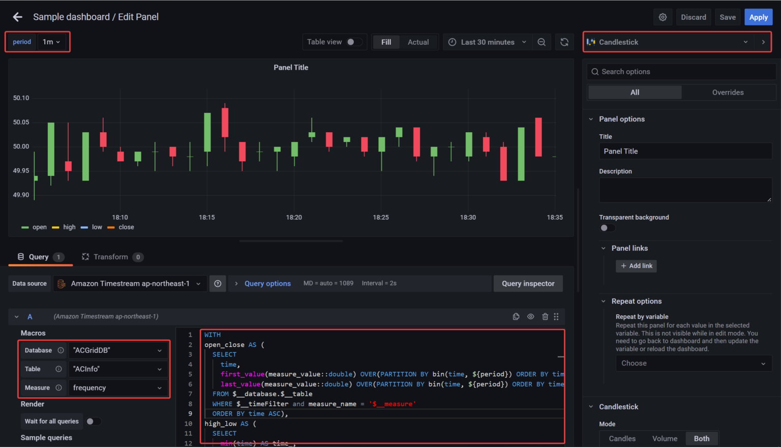 Grafana+Amazon Timestreamでローソク足チャートを表示してみた | DevelopersIO
