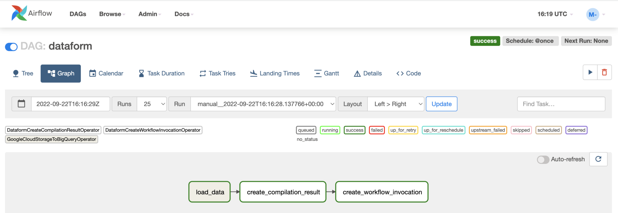 Google Cloud に統合された Dataform を使って BigQuery にテーブル＆ビューを作成してみた。 | DevelopersIO
