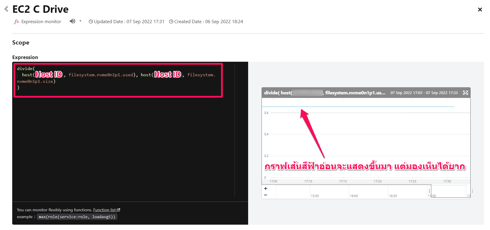 ตรวจสอบรายละเอียดเกี่ยวกับ Metric ของ Mackerel | DevelopersIO