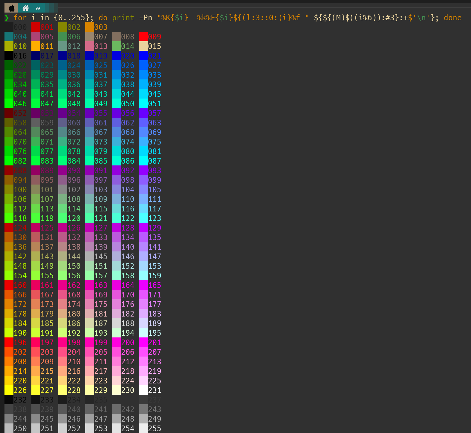 Powerlevel10kのAWSの部分の配色を変えてみた | DevelopersIO