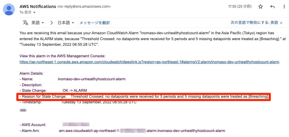ELBのヘルスチェック失敗をCloudWatchアラームで監視してメール通知してみた | DevelopersIO
