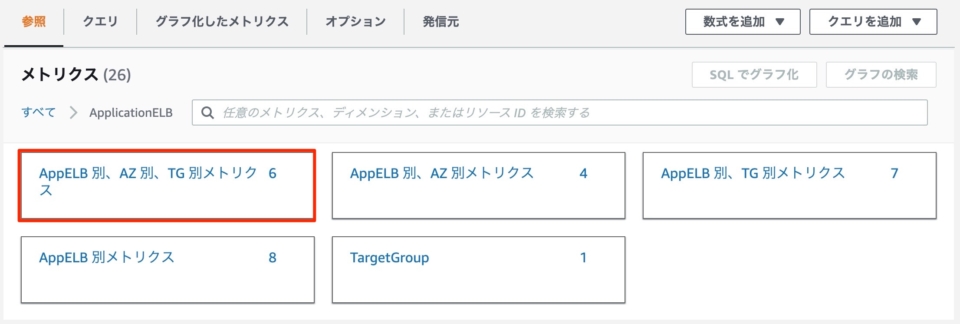 ELBのヘルスチェック失敗をCloudWatchアラームで監視してメール通知してみた | DevelopersIO