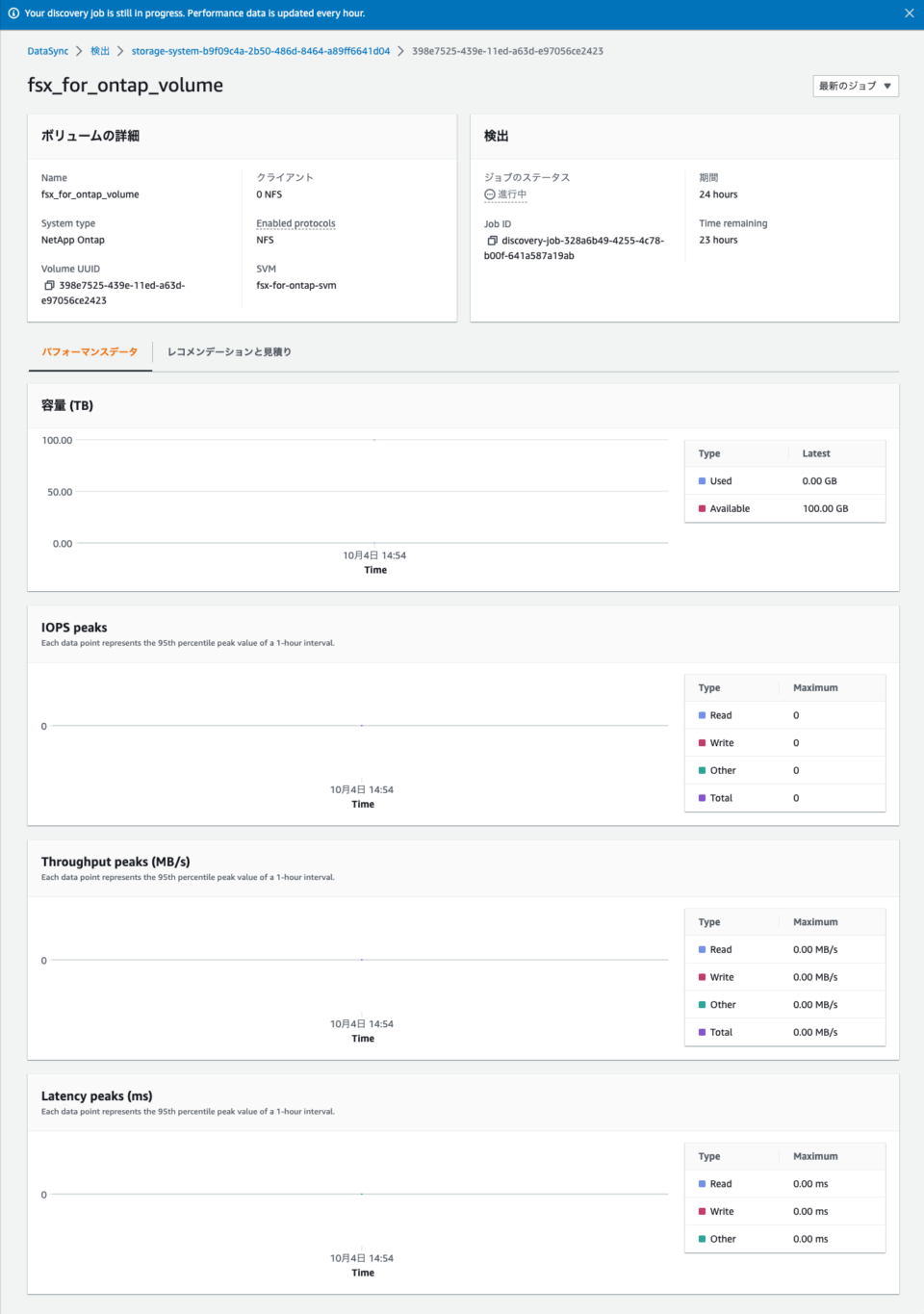 AWS DataSync Discovery が発表されました (パブリックプレビュー) | DevelopersIO