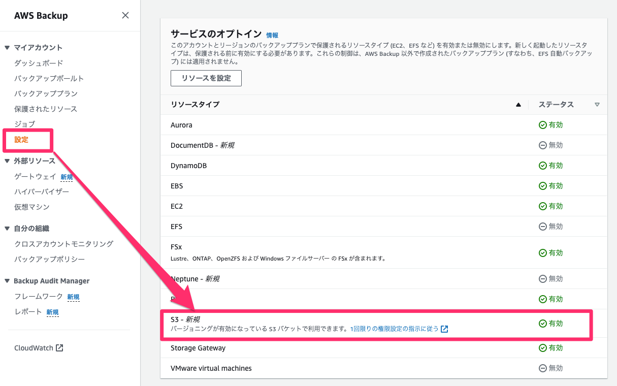 AWS Backup for Amazon S3を使えば自動バックアップと任意のタイミングまで復元ができる！ | DevelopersIO