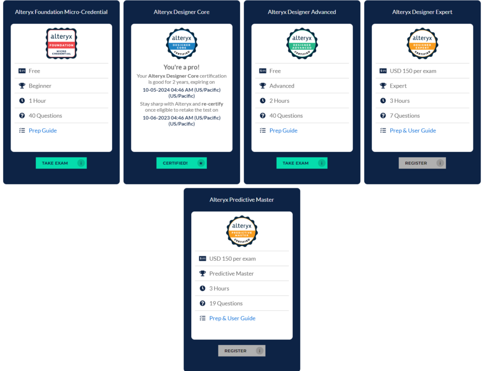 Alteryx Designer Coreの試験を受けてみました！ | DevelopersIO