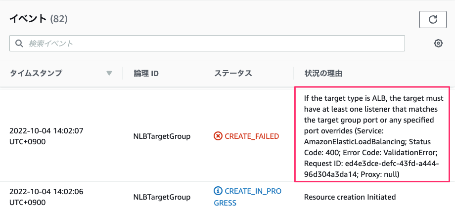 AWS CloudFormationでVPCEndpoint + NLB + ALB + EC2の構成を作ってみる | DevelopersIO