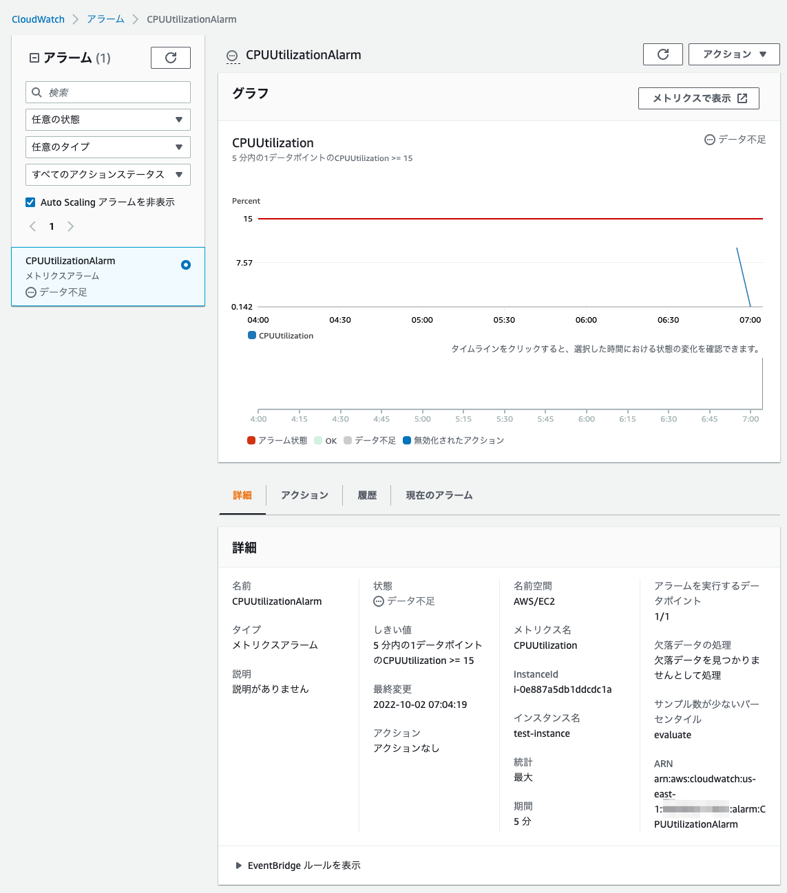 [アップデート] AWS Systems Manager の処理を CloudWatch アラームで制御できるようになりました | DevelopersIO