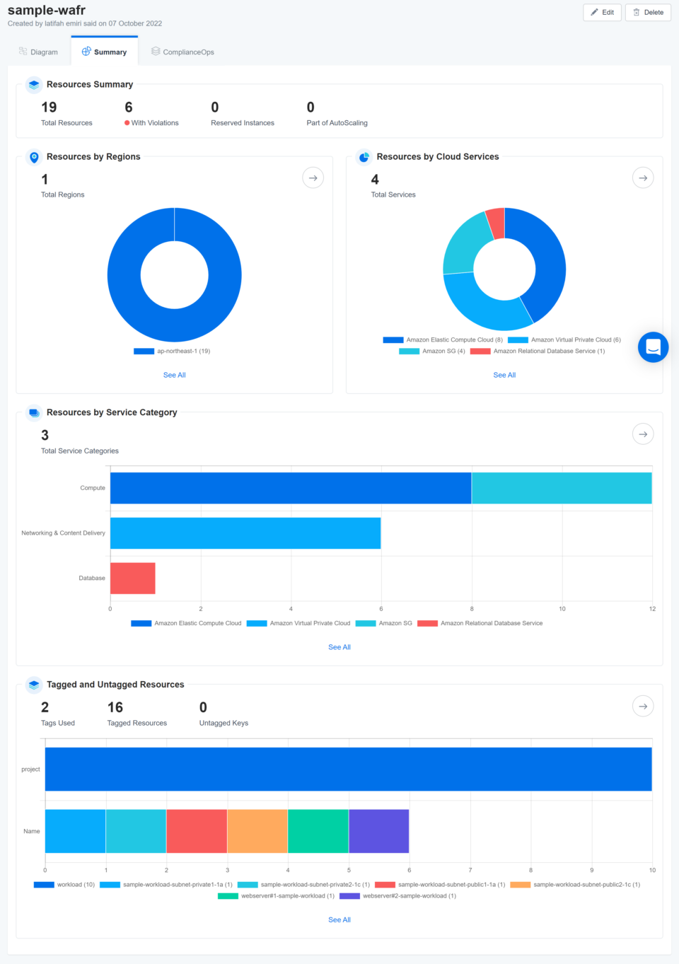 nOpsのWorkload機能でアセスメントの工数を削減する | DevelopersIO