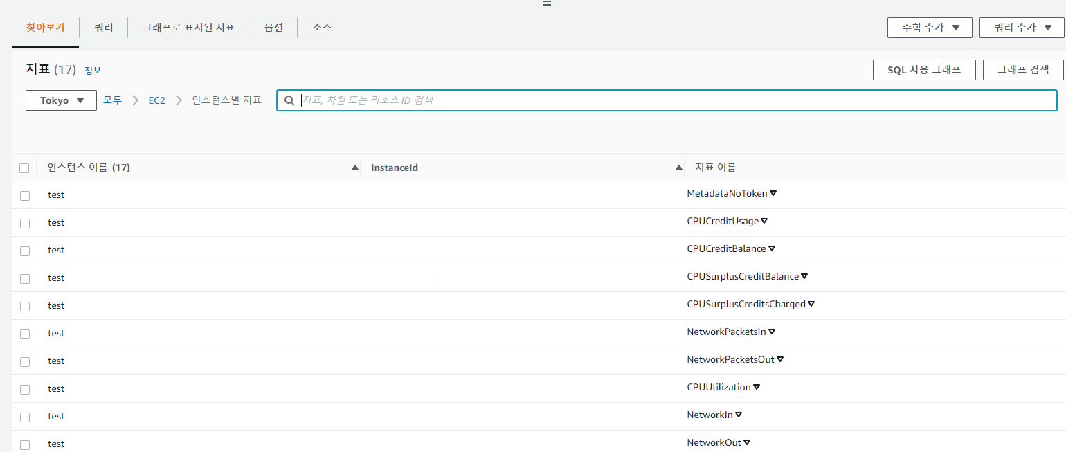 초보자도 이해하는 AWS Cloudwatch를 이용한 EC2 감시 | DevelopersIO